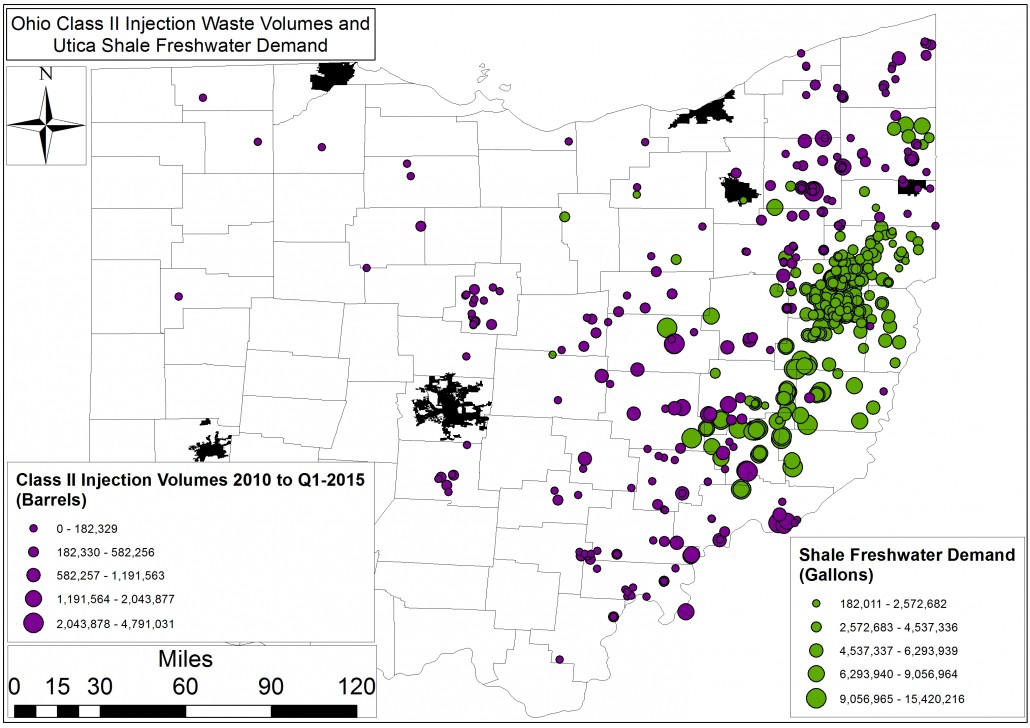 OH Class II Injection Wells – Waste Disposal, Water Demand
