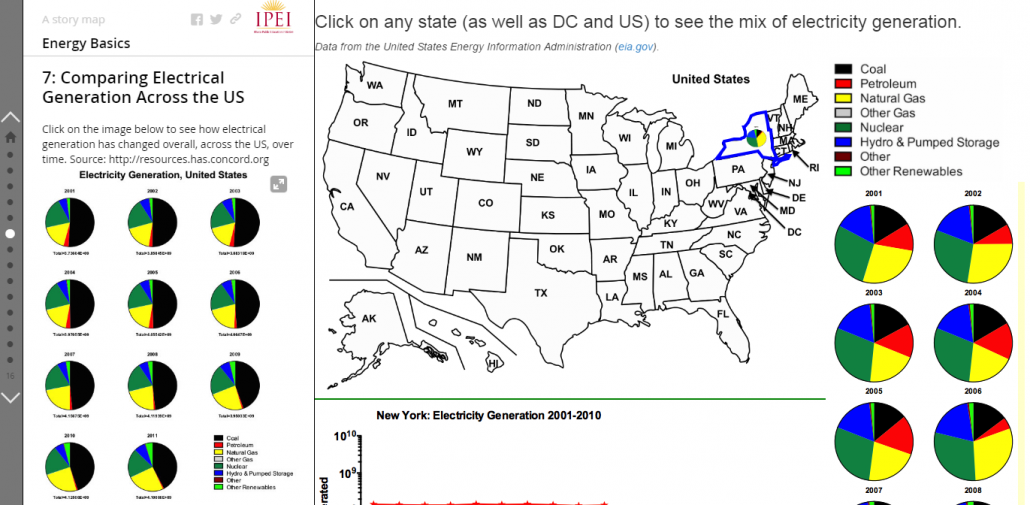 Energy-Related Story Maps for Grades 6 Through 10