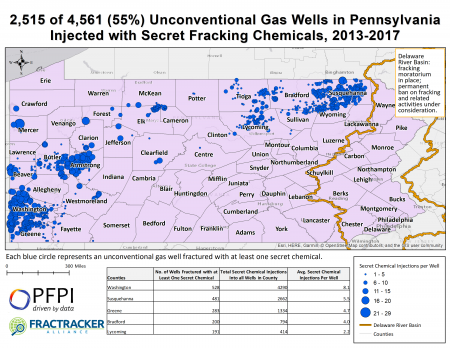 New report finds widespread use of proprietary fracking chemicals in PA