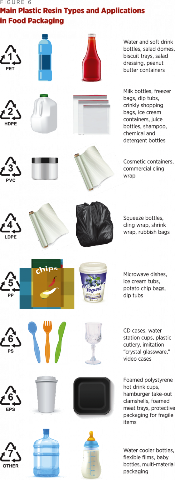 A Guide to Petrochemicals, the Fossil Fuel Blindspot - FracTracker Alliance