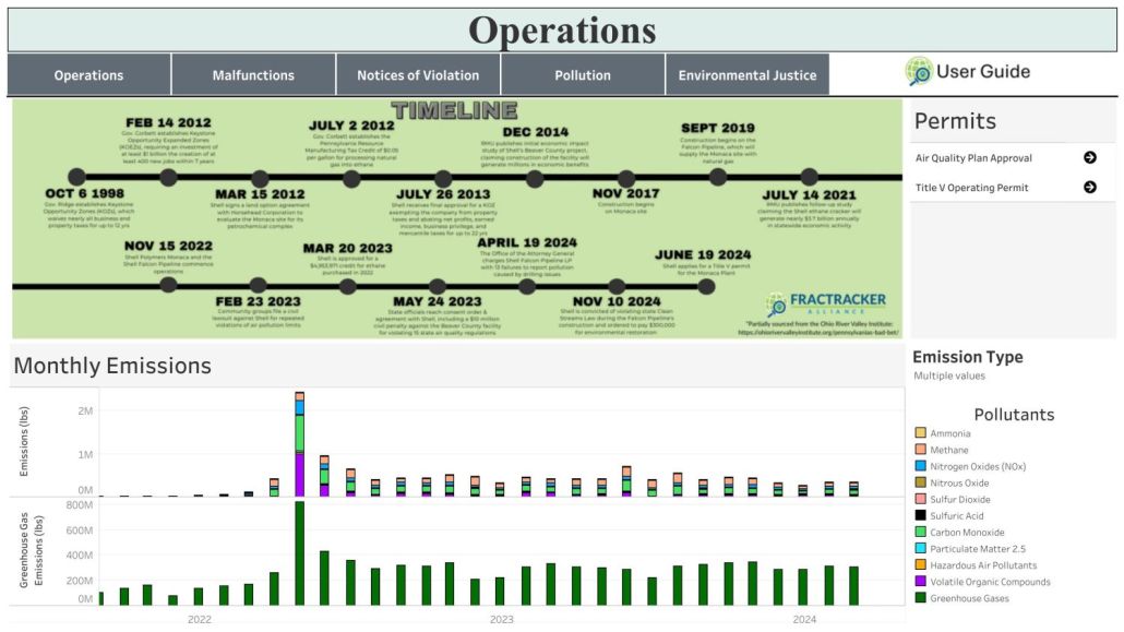 Shell Polymers Monaca: 17.9 Billion Pounds of Emissions and Repeated ...