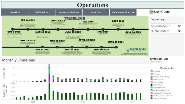Shell Polymers Monaca: 17.9 Billion Pounds of Emissions and Repeated ...